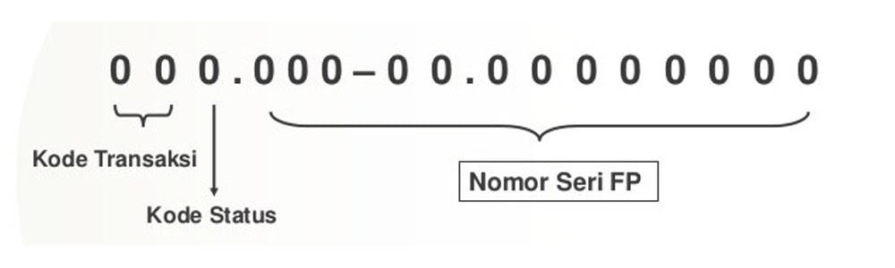 Admin Pajak - Platform Online Jasa Perpajakan